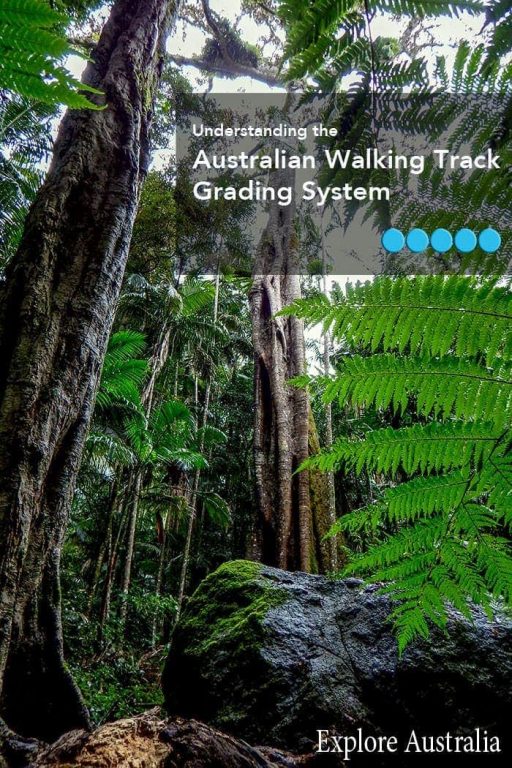 The Australian Walking Track Grading System